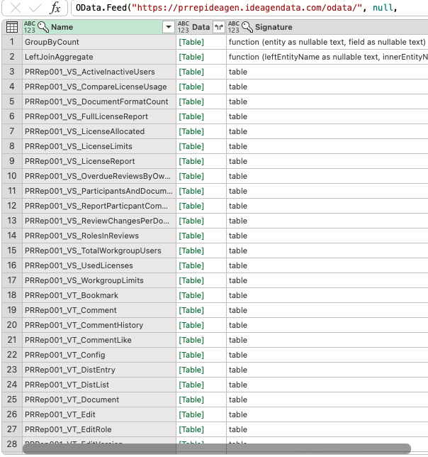 How to Connect to PleaseReport Using Microsoft Excel – PleaseReview