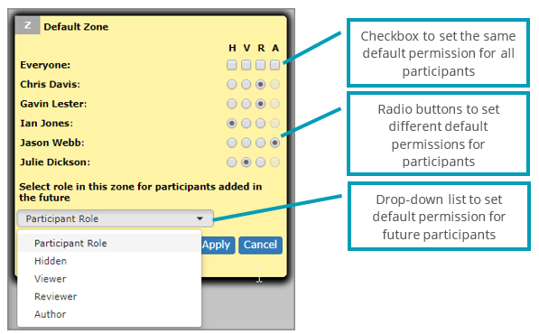 How to Set Default Zones – PleaseReview