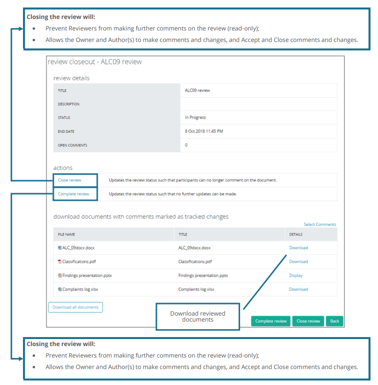 Getting Started Closing and Completing a Review – PleaseReview